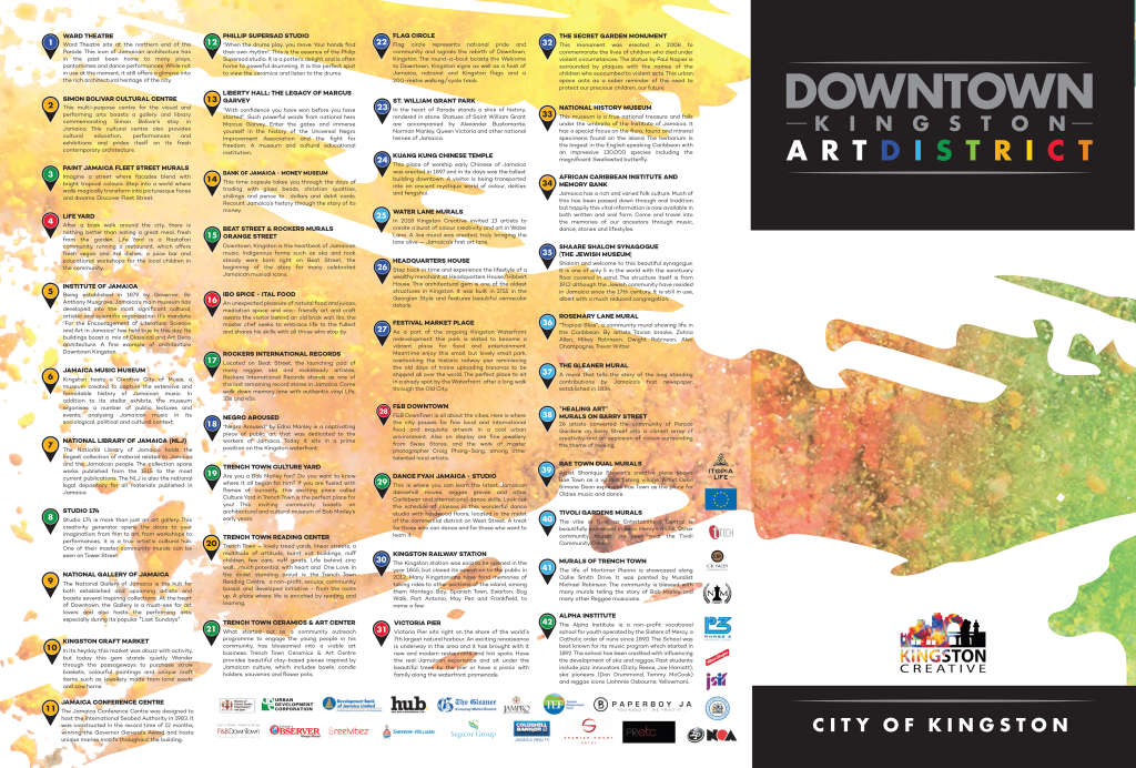 Kingston Creative | Empowering Creatives Transforming Downtown